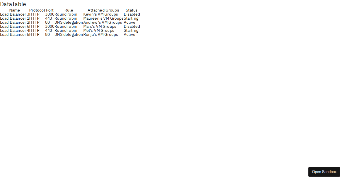 practical-dust-yxu99 - Codesandbox