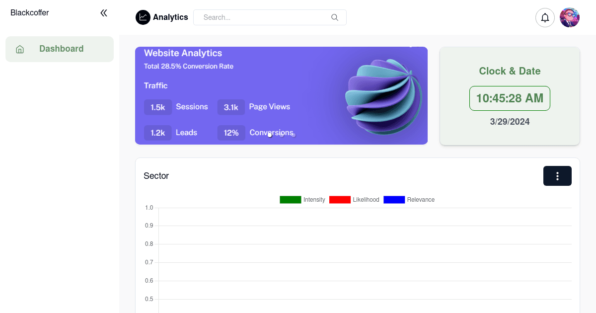 client - Codesandbox