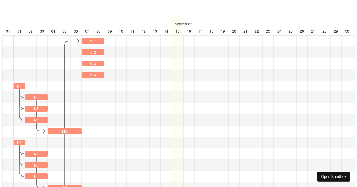 Schedule (forked) - Codesandbox