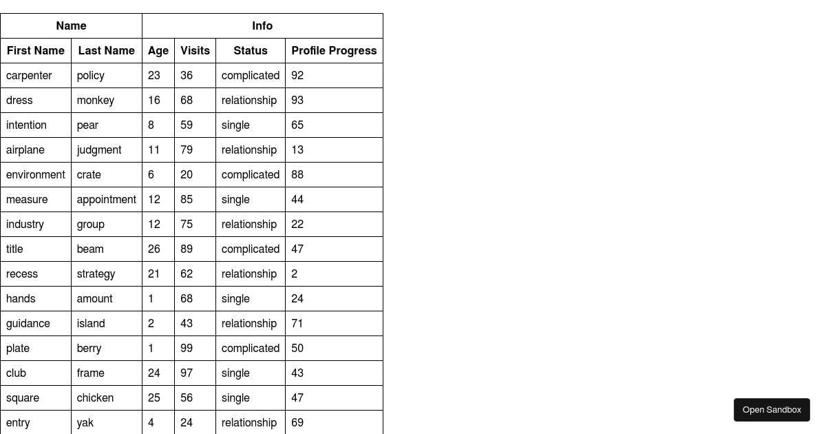 sgiangola/react-table: material-ui - Codesandbox