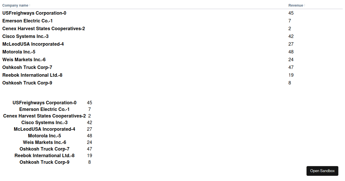 dynamic table stateless sort - Codesandbox