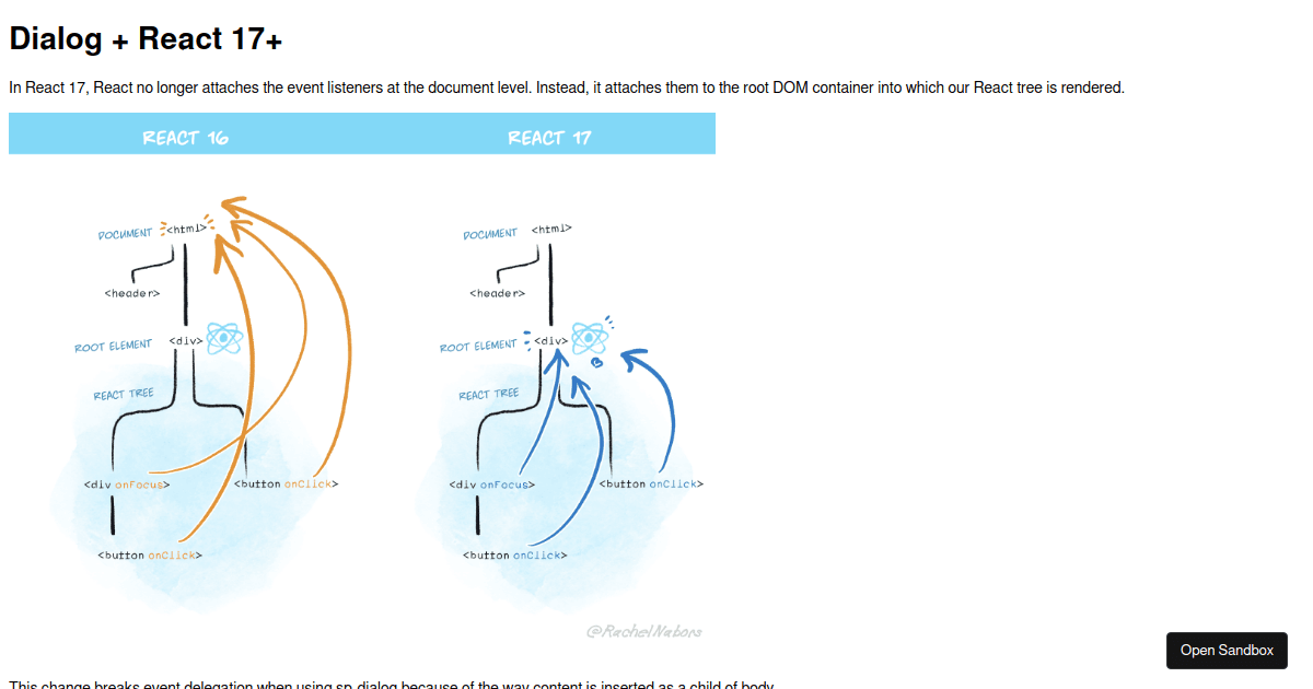 Dialog (forked) - Codesandbox
