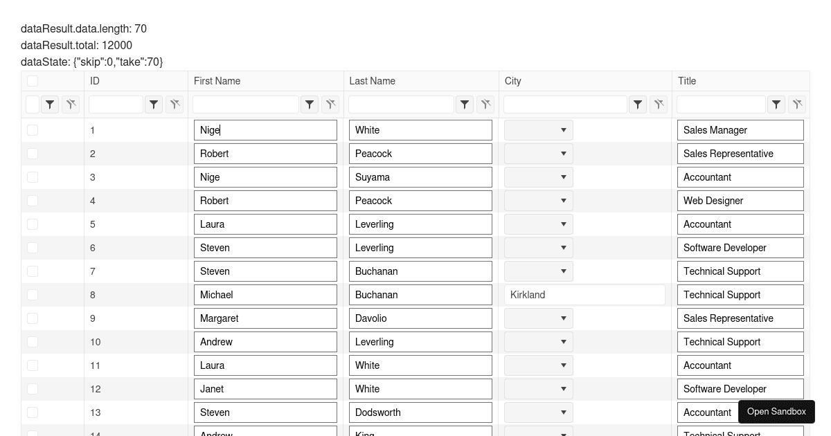 Kendo Data Grid Full Edit Filtering Scrolling Codesandbox