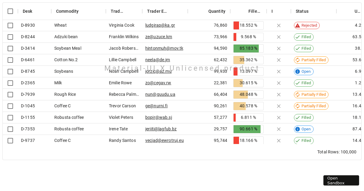 Material demo - Codesandbox