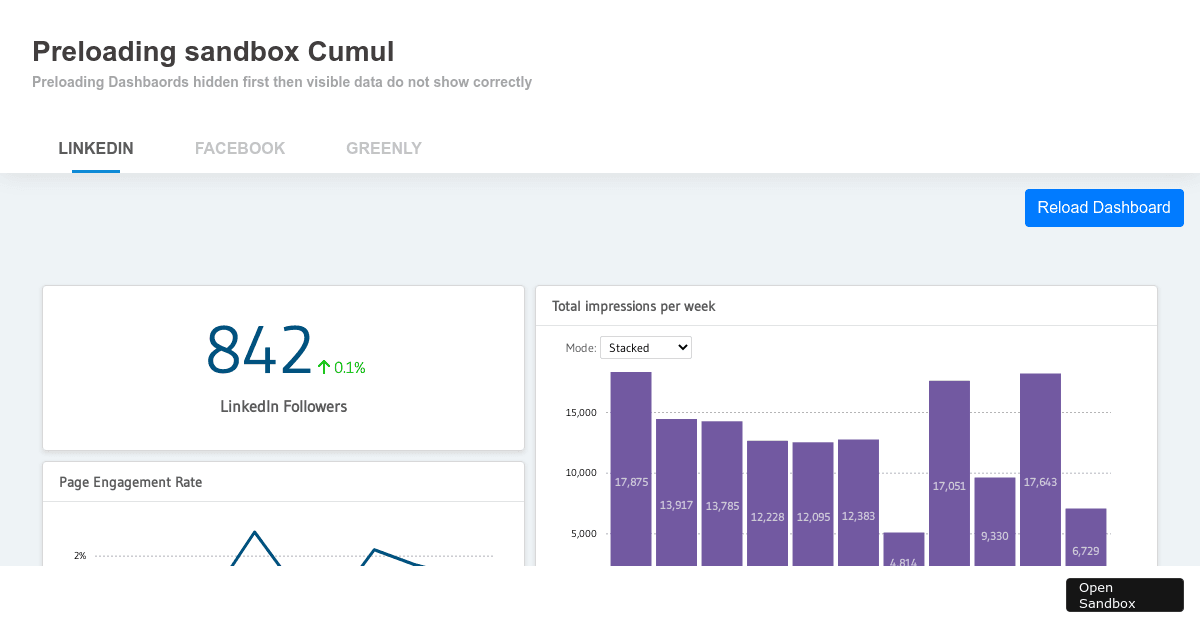 react-cumulio-dashboard-tabs-hidden-issue - Codesandbox