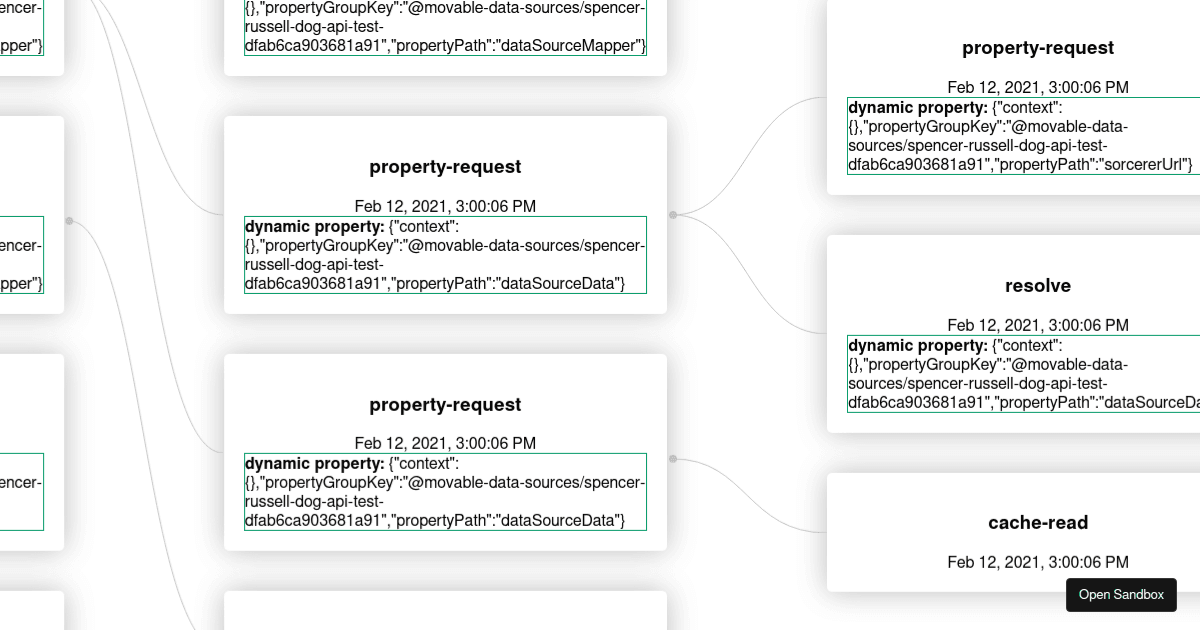 trusting-vaughan-zcpts - Codesandbox
