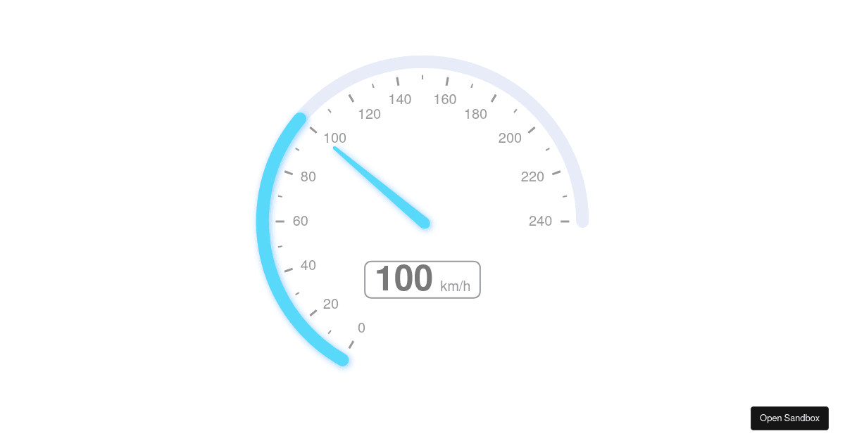 Progress Gauge - Codesandbox