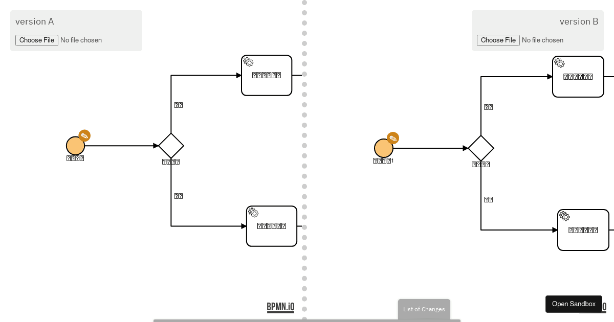 bpmn diff (forked) - Codesandbox