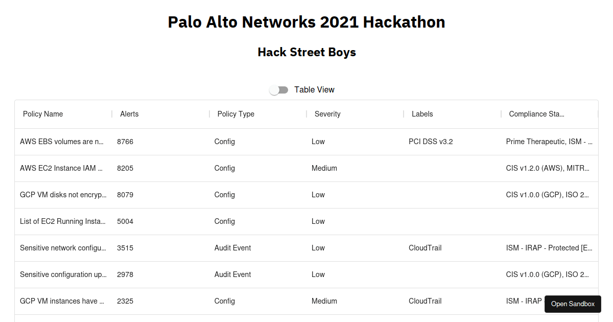 Main-Live-Hackathon - Codesandbox