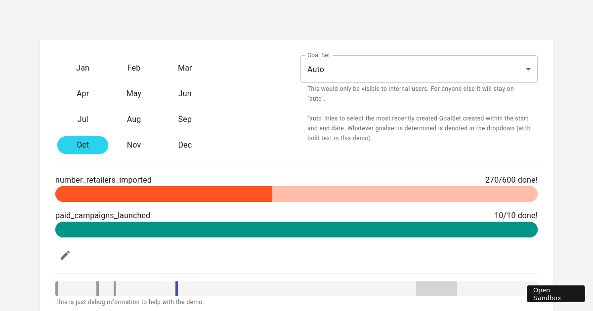 dashboard goals (forked) - Codesandbox