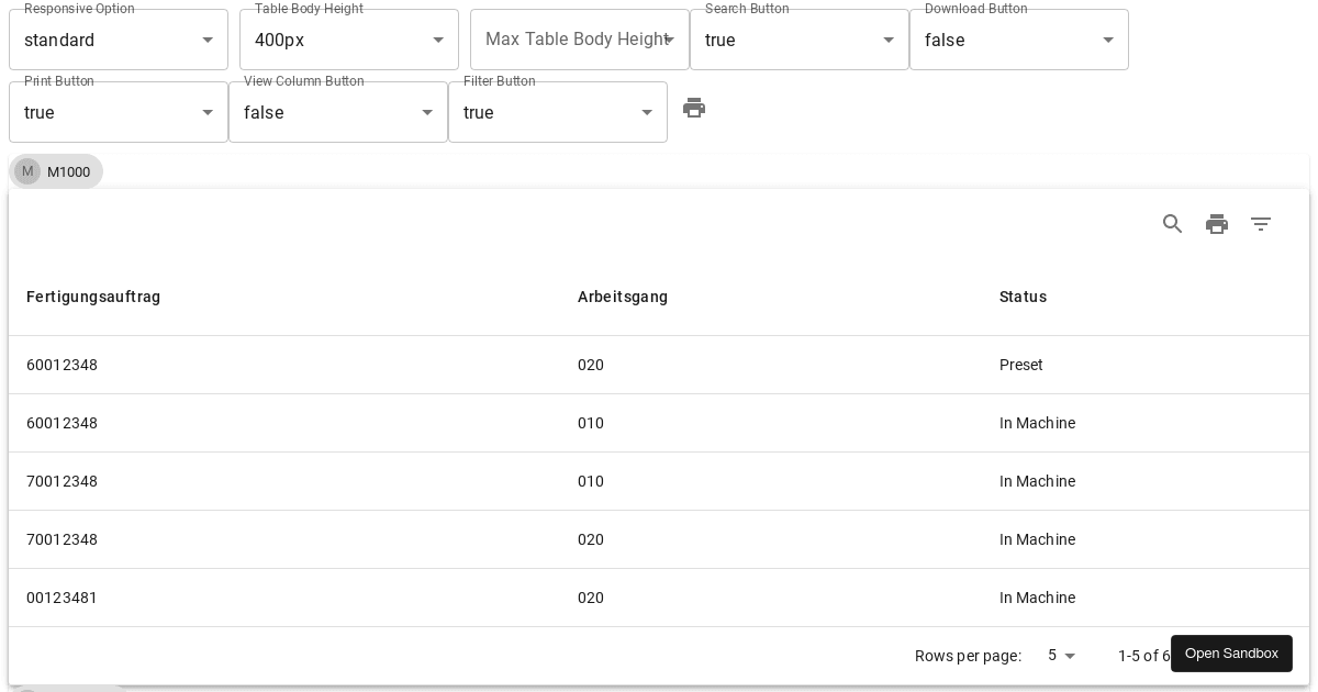 Muidatatables Custom Toolbar Forked Codesandbox 