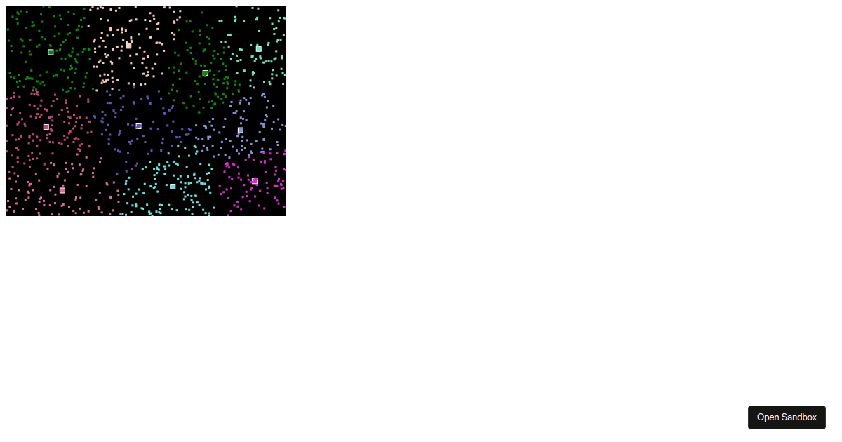 k-means clustering - Codesandbox