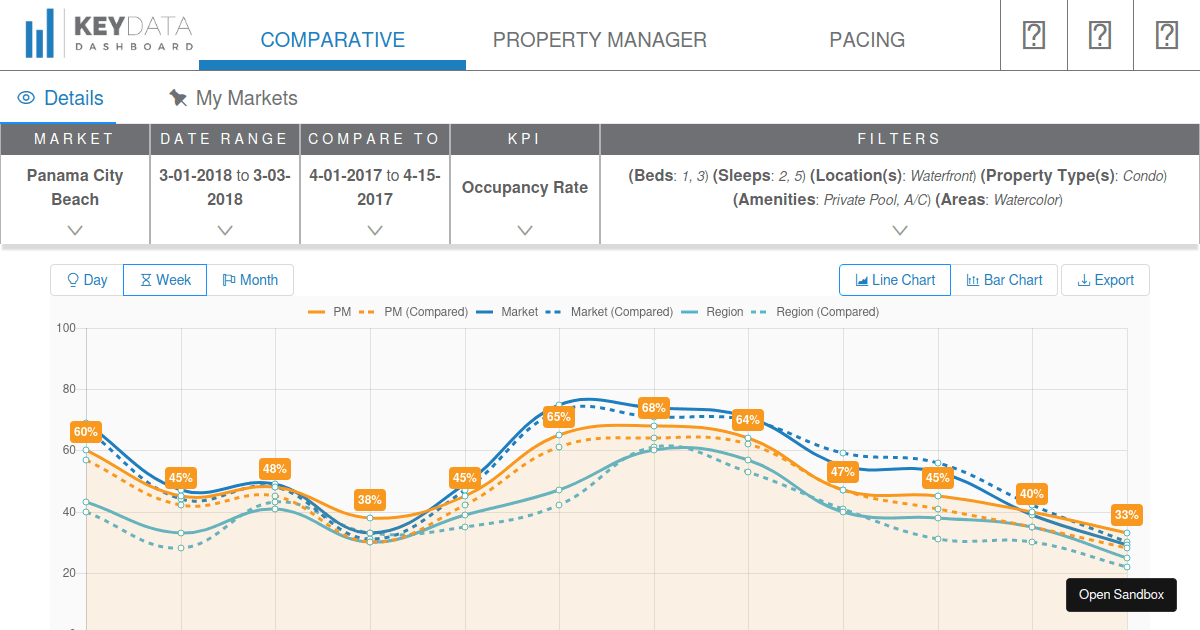 topbar filters (forked) - Codesandbox