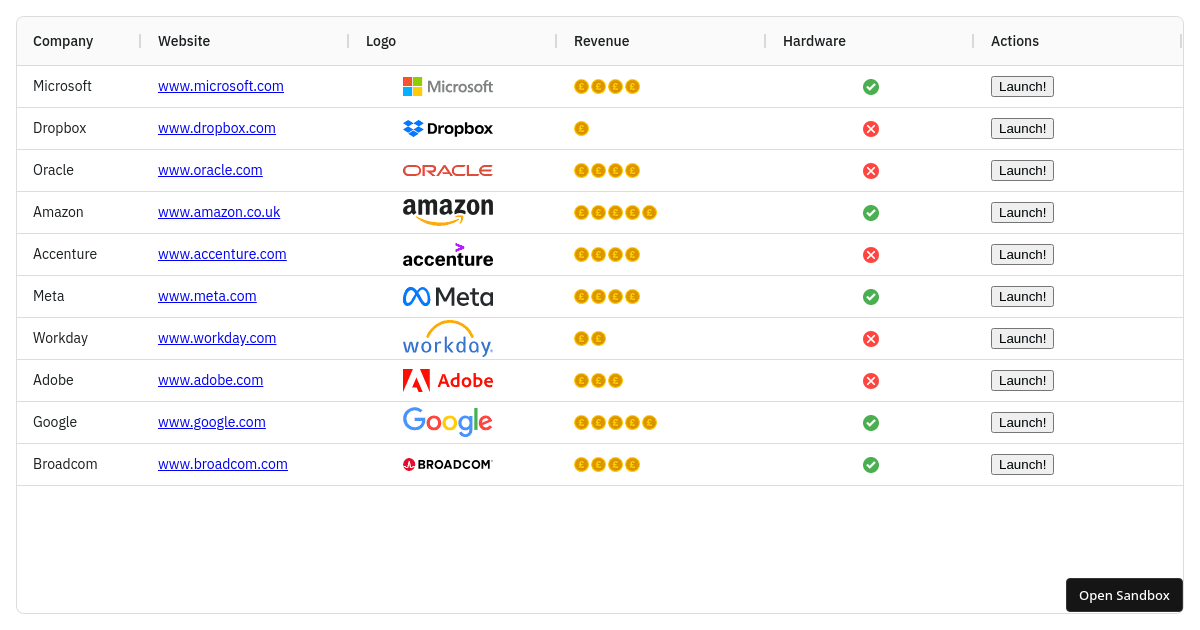 Simple Cell Renderer - Codesandbox