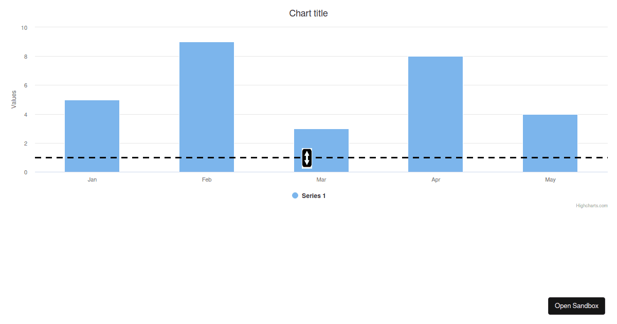 bar_chart (forked) - Codesandbox