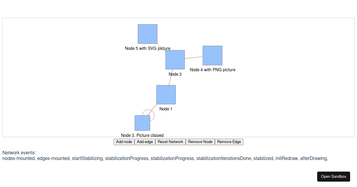 modest-yonath-zj2cxn - Codesandbox