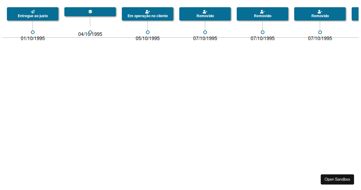 timeline-jquery - Codesandbox