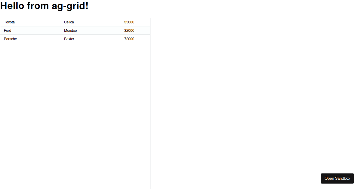 dojo-ag-grid-example - Codesandbox