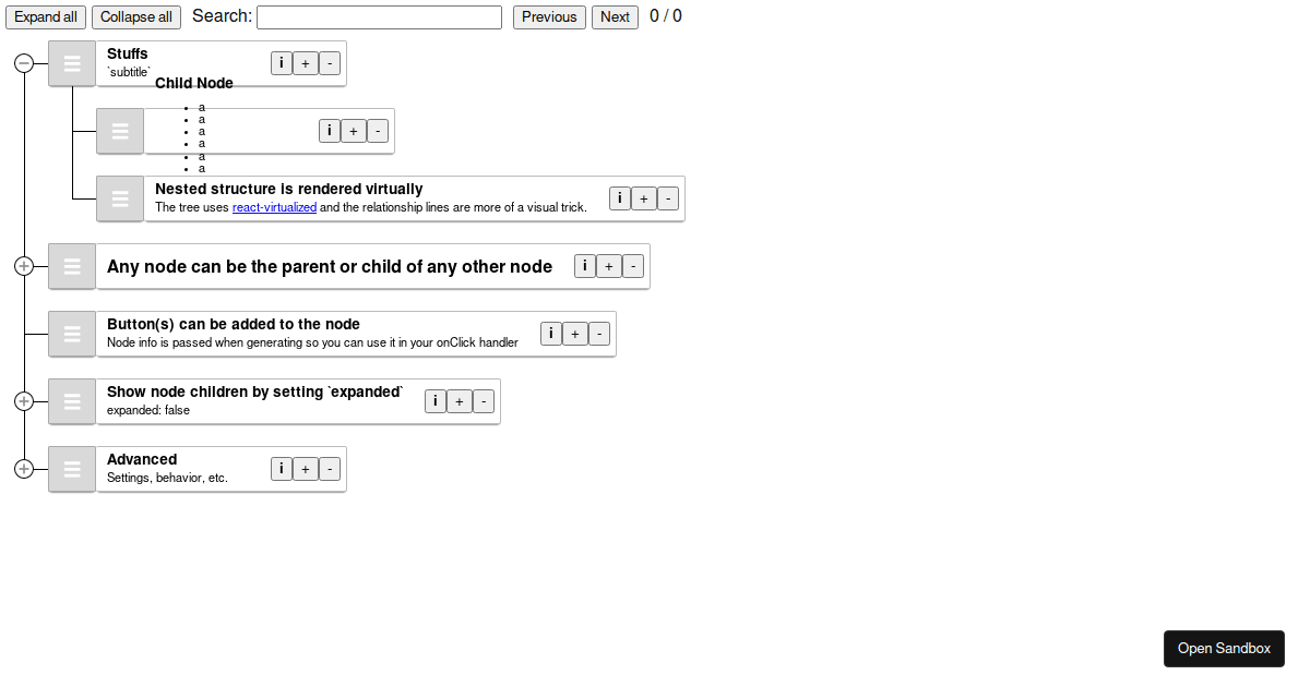 React Sortable Tree Official Sandbox Forked Codesandbox