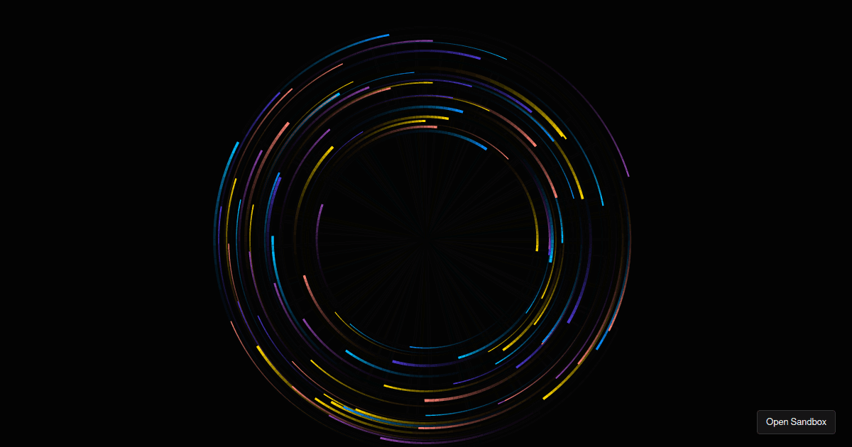 circular-motion - Codesandbox