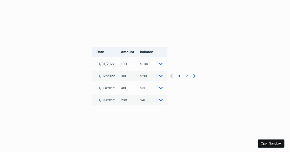 Vega Table Data Source Table With Expandable Row Forked Codesandbox
