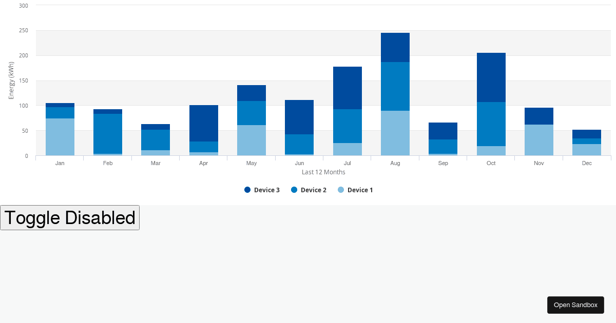 competent-hypatia-zmn39w - Codesandbox