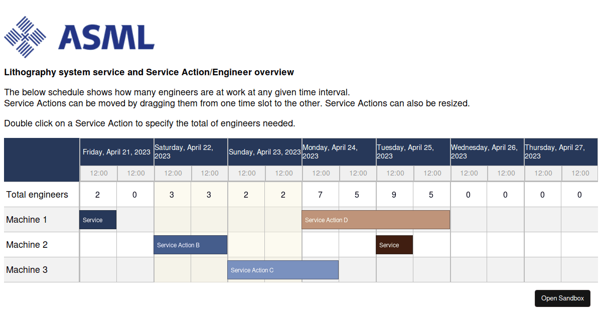 asml-service-timeline - Codesandbox