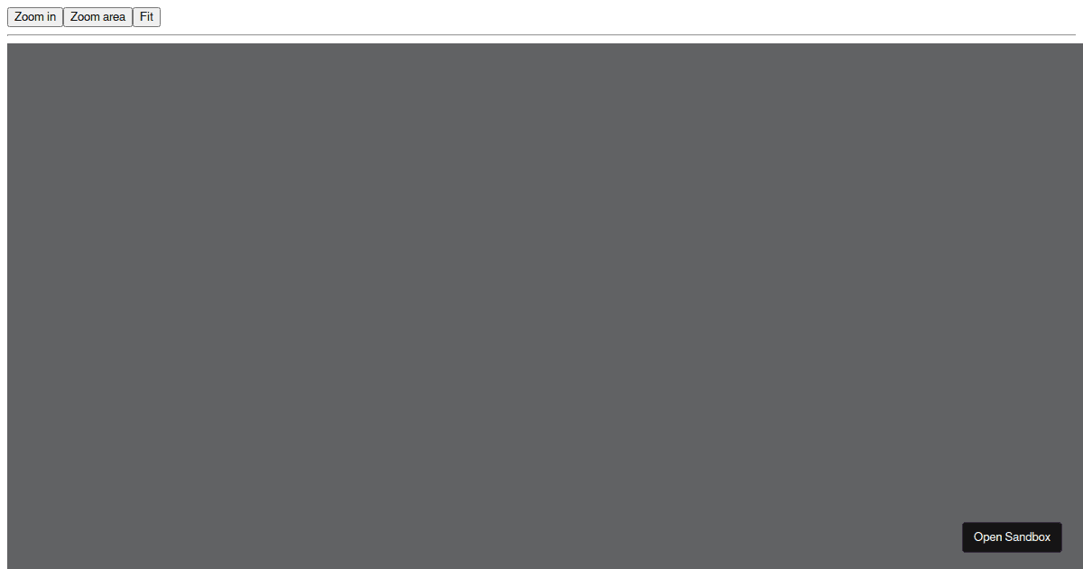 vx-collapsible-tree-and-link-examples - Codesandbox