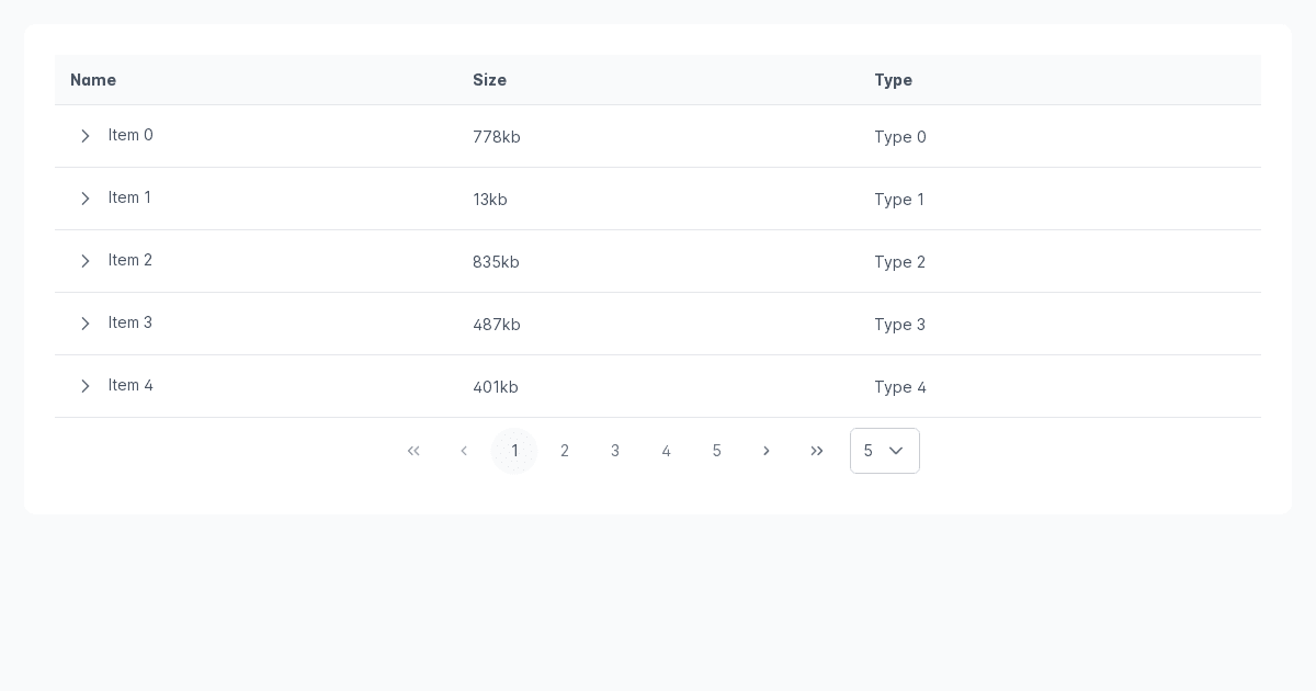 primevue_demo - Codesandbox
