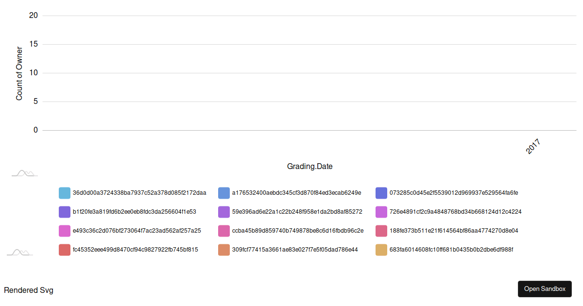beautiful-pine-zs1re0 - Codesandbox