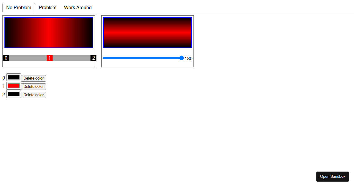 React Rnd Initial Position Codesandbox