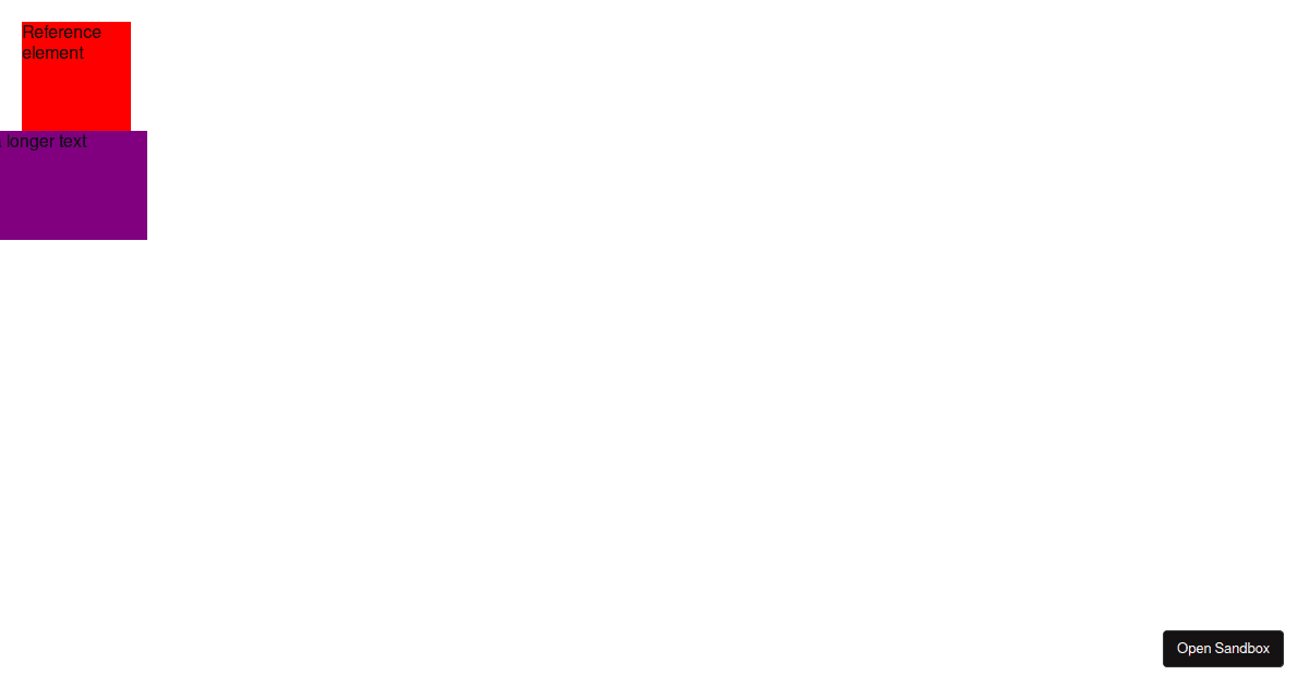 React Popper V1x Issue Template Codesandbox