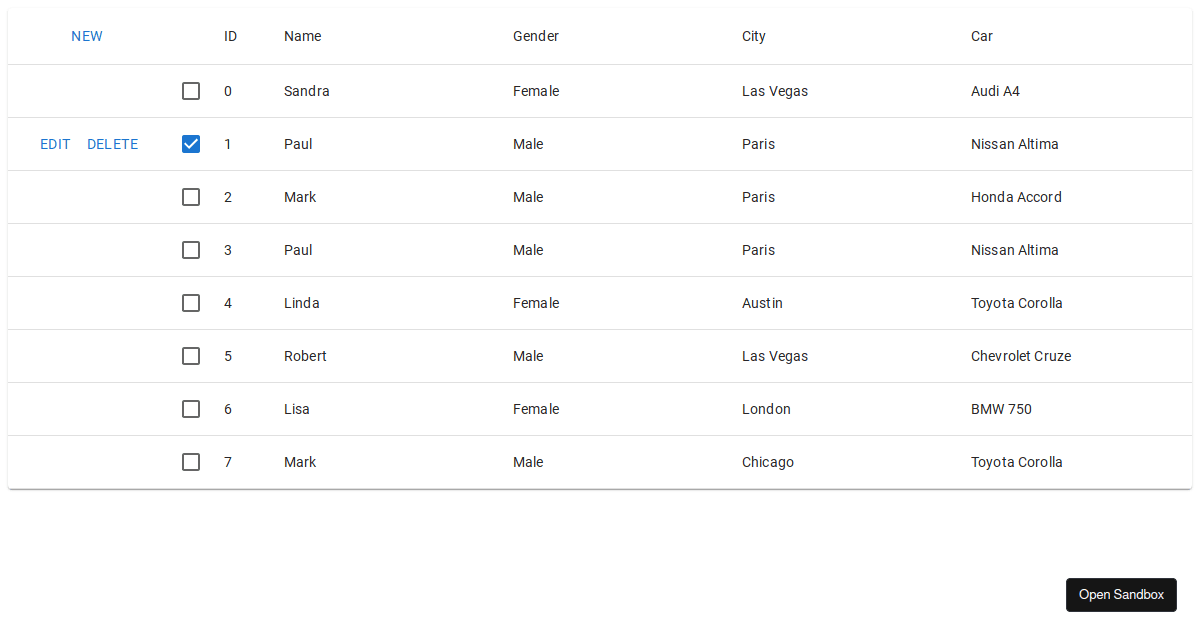 Reactive Grid Display Command Buttons For Selected Rows Codesandbox