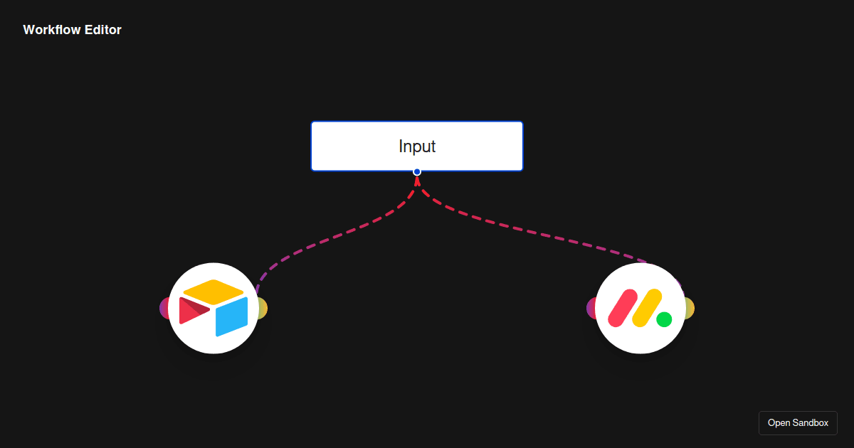 workflow editor - Codesandbox