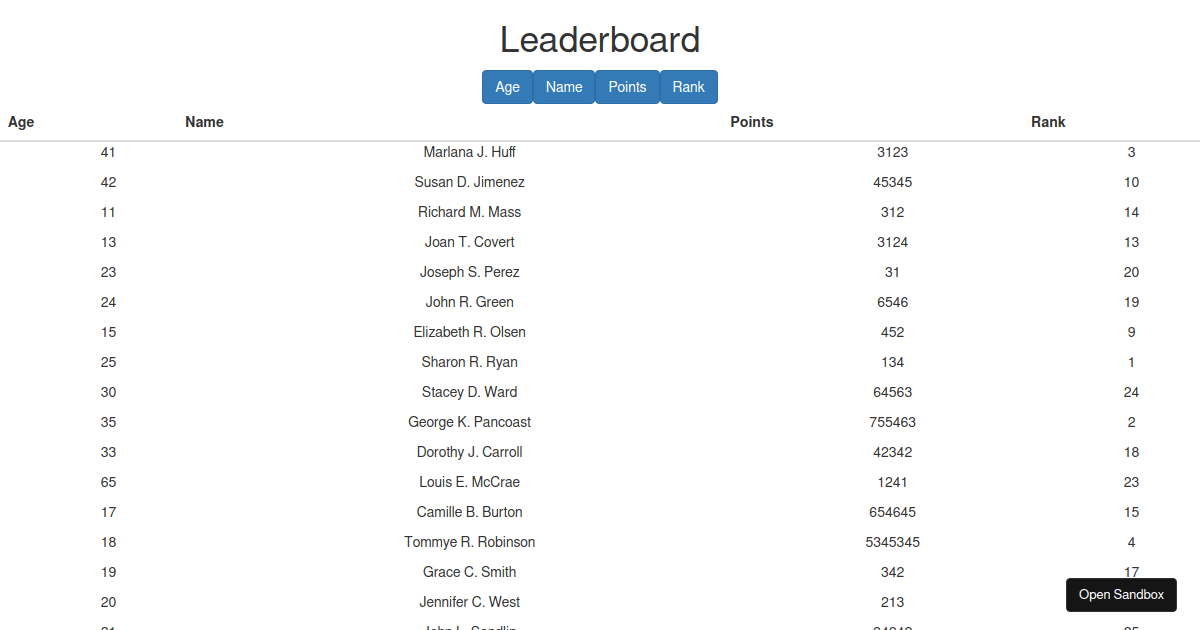 DataCamp Leaderboard - Codesandbox