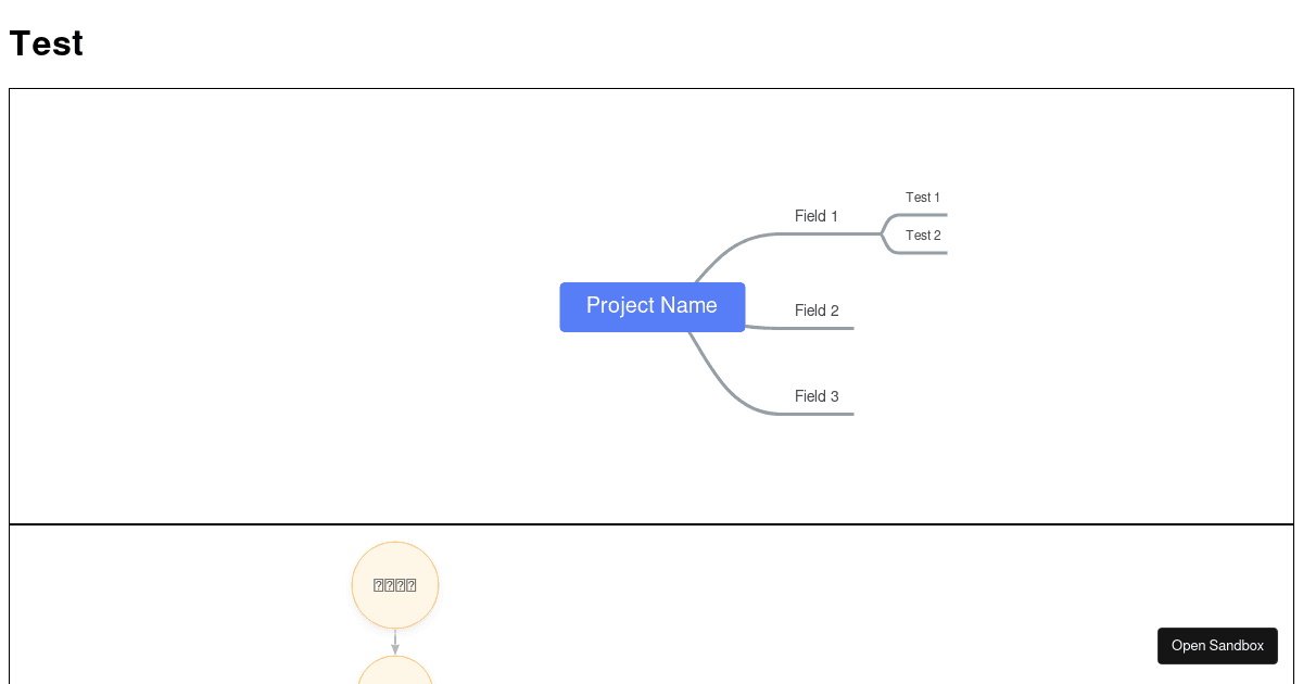 Vue Template (forked) - Codesandbox