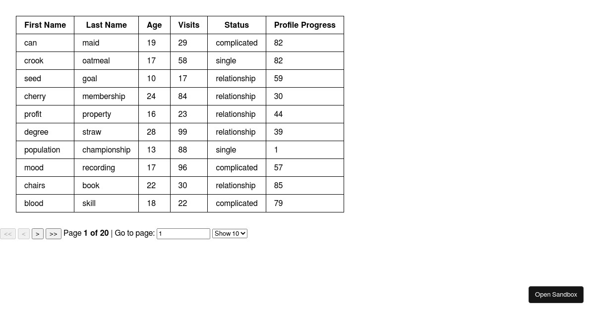 react-table-usepagination - Codesandbox
